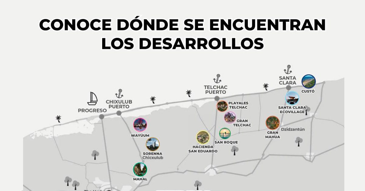 Desarrollos Inmobiliarios en Yucatán - Jerry Medina
